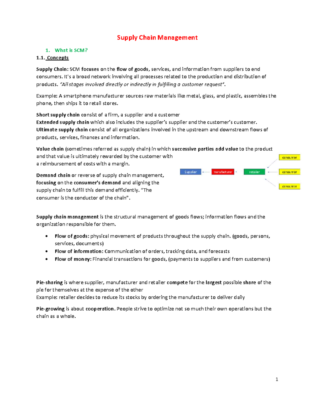 Supply Chain Management Concepts and Logistics Strategies (SCM Vives Y3 ...