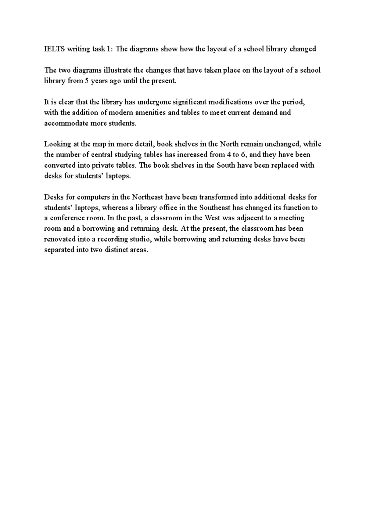 IELTS Writing Task 1: Changes in School Library Layout - Studocu