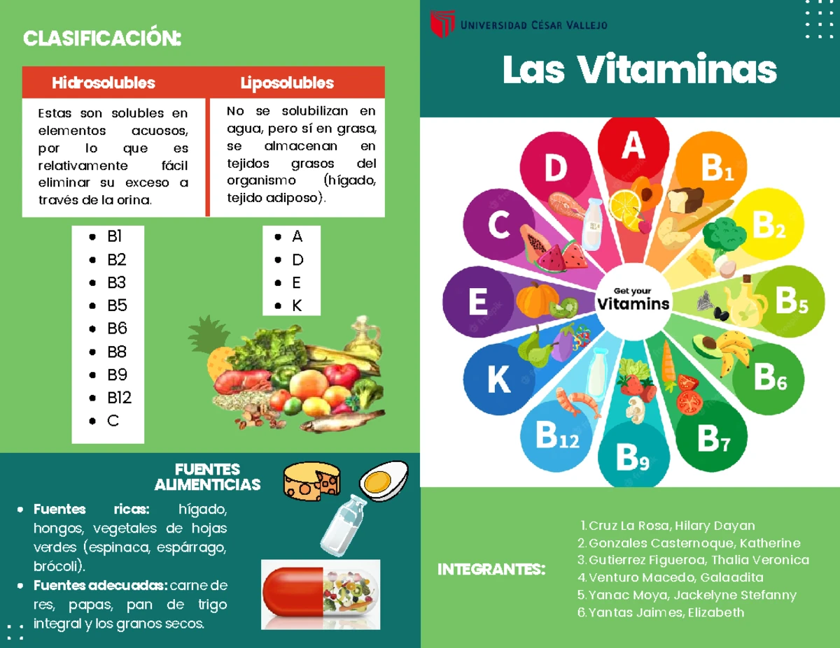 Formulas PARA Calcular LA TMR - FORMULAS PARA CALCULAR EL GASTO ...