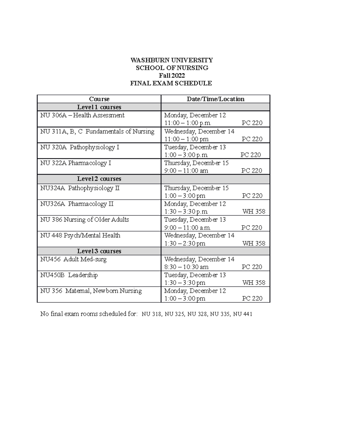 Fall 2022 Finals Exam Schedule for Nursing Courses at Washburn ...