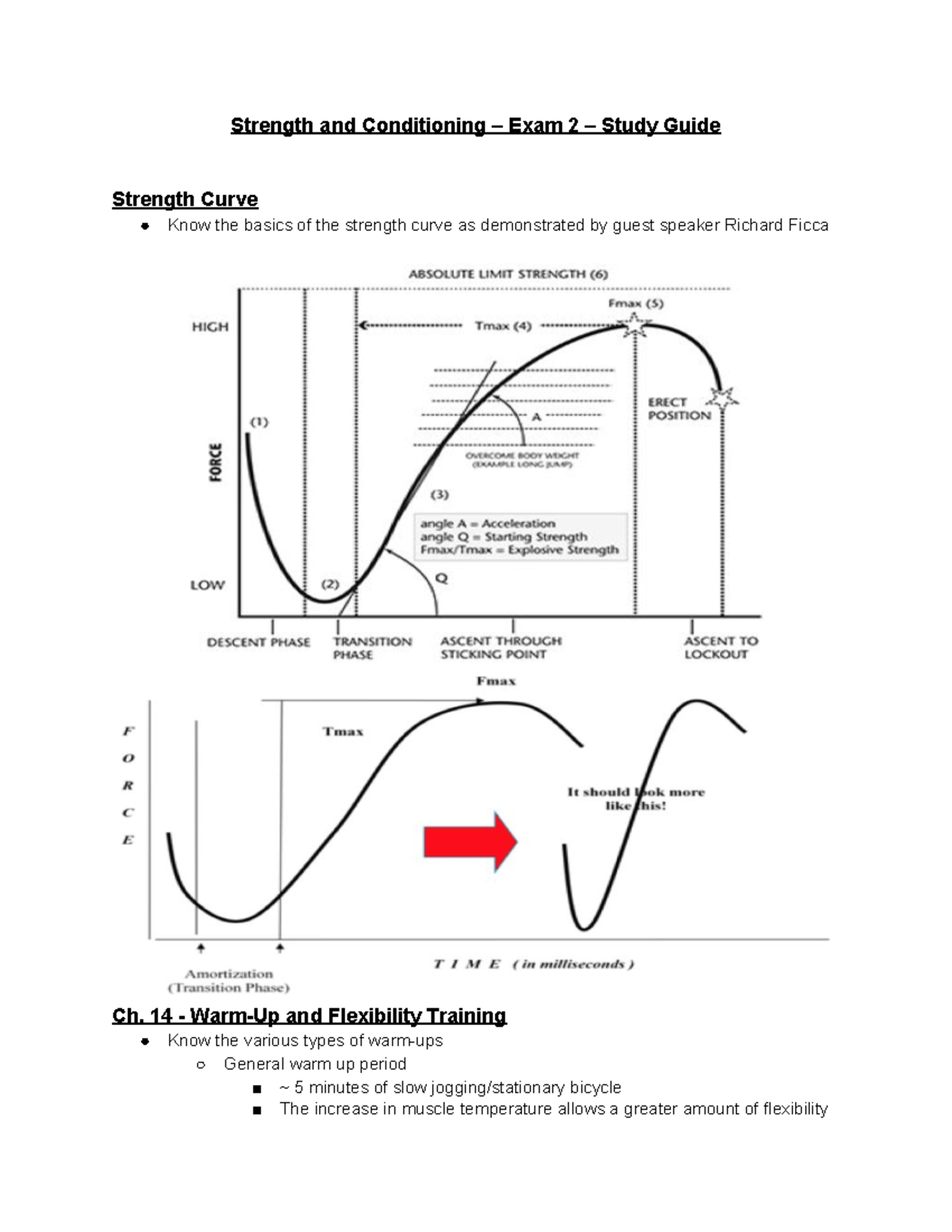 Strength and Conditioning – Exam 2 Study Notes and Key Concepts - Studocu