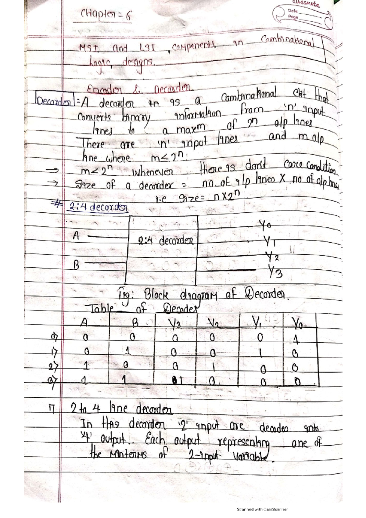 MSI and LSI Components in Combinational Logic Design: Chapter 6 Notes ...