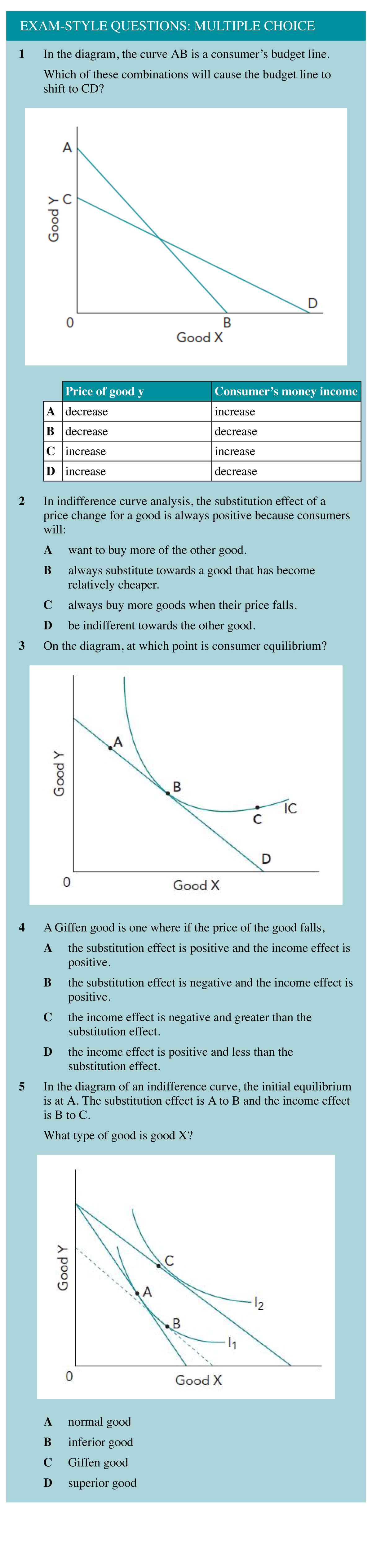 MC Questions: Budget Lines & Consumer Equilibrium - Coursebook Part 134 ...