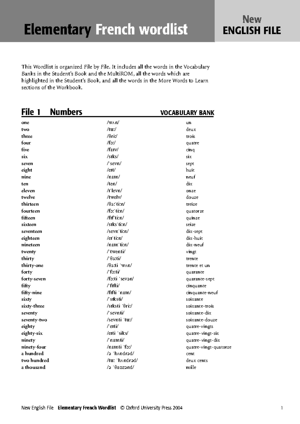 New English File A1 French Vocabulary List - Studocu