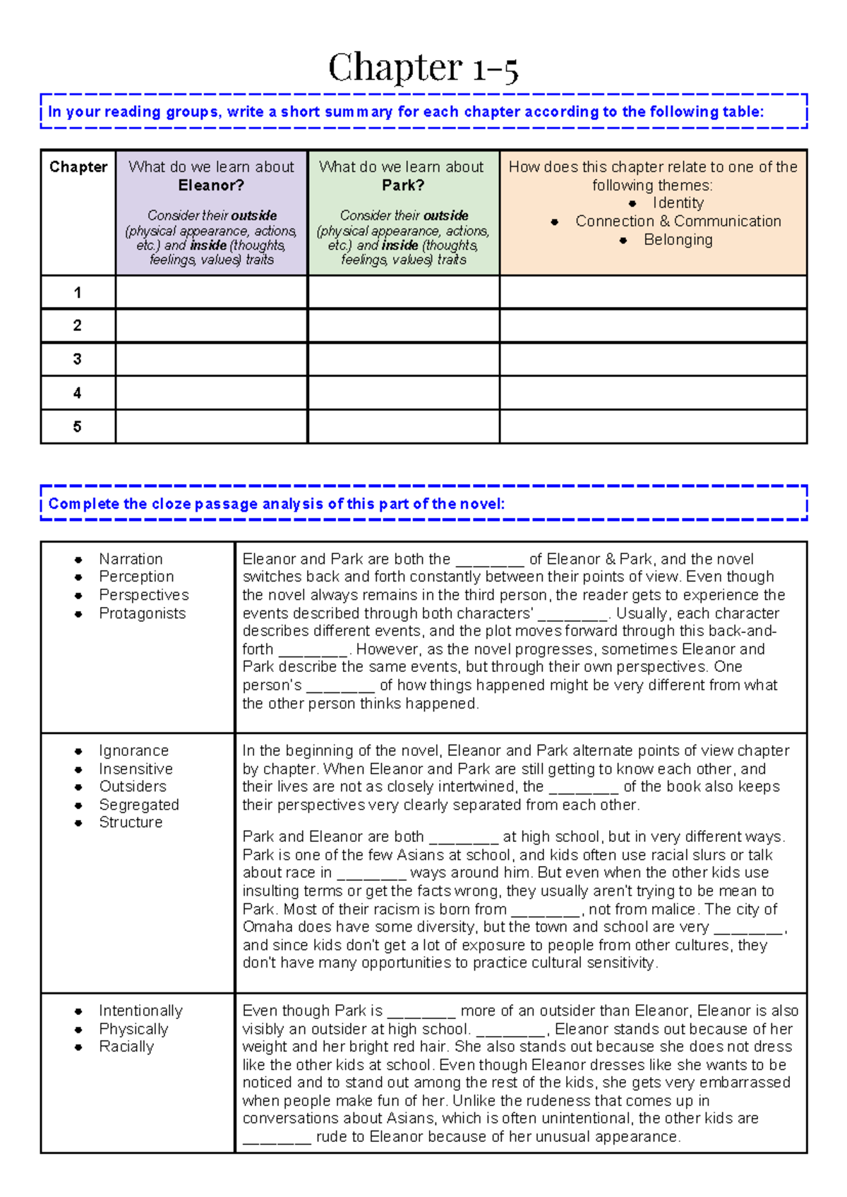 Copy of 10ENGB E&P Chapter 1-5 Summary and Cloze Passage - Chapter 1 ...