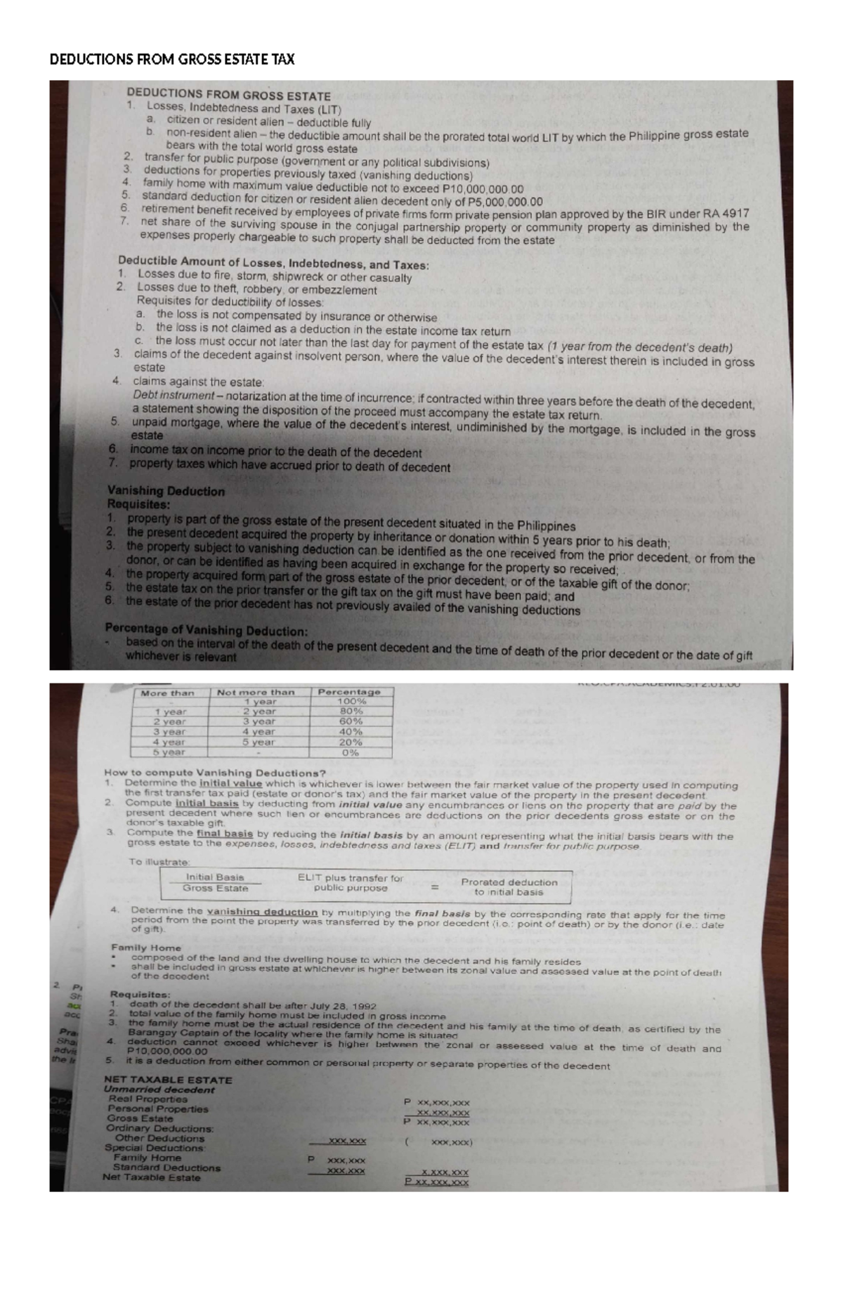 Deductions from Gross Estate Tax: Important Considerations and ...
