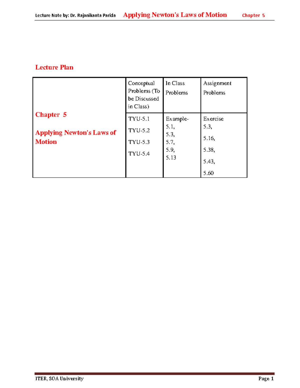 Chapter 5: Applying Newton's Laws of Motion - Lecture Notes - Studocu