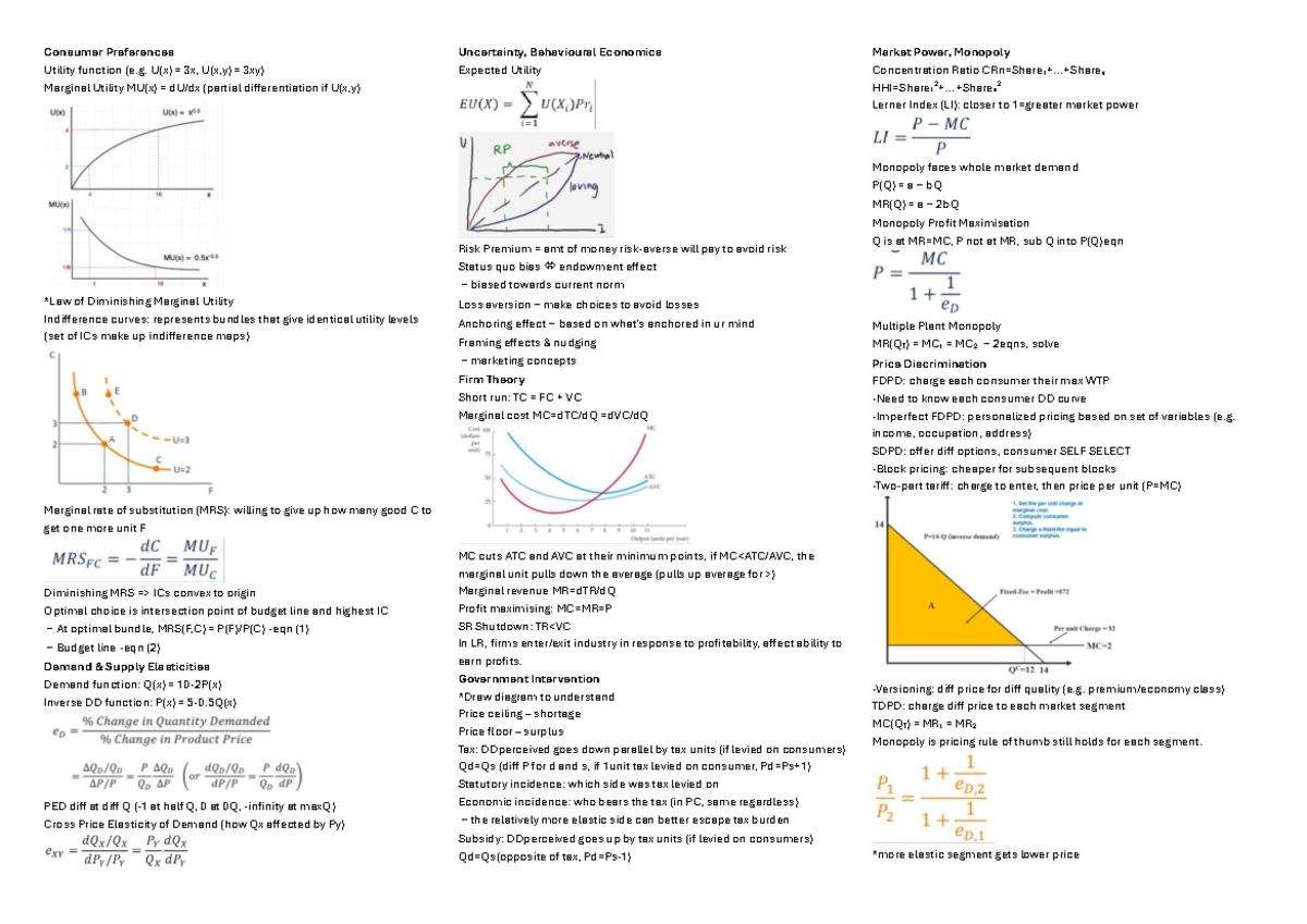 BSP Cheat Sheet - Consumer Preferences Utility function (e. U(x) = 3x ...