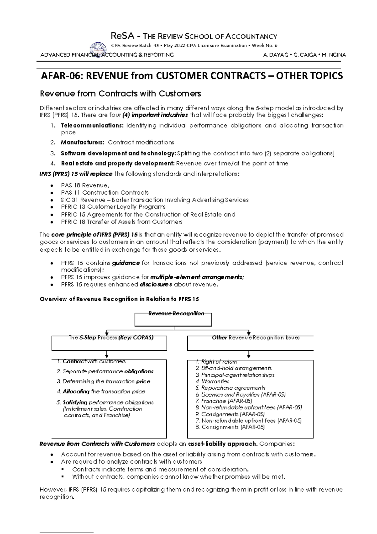 RESA AFAR-06: Revenue Recognition Under PFRS 15 - Business Combination ...