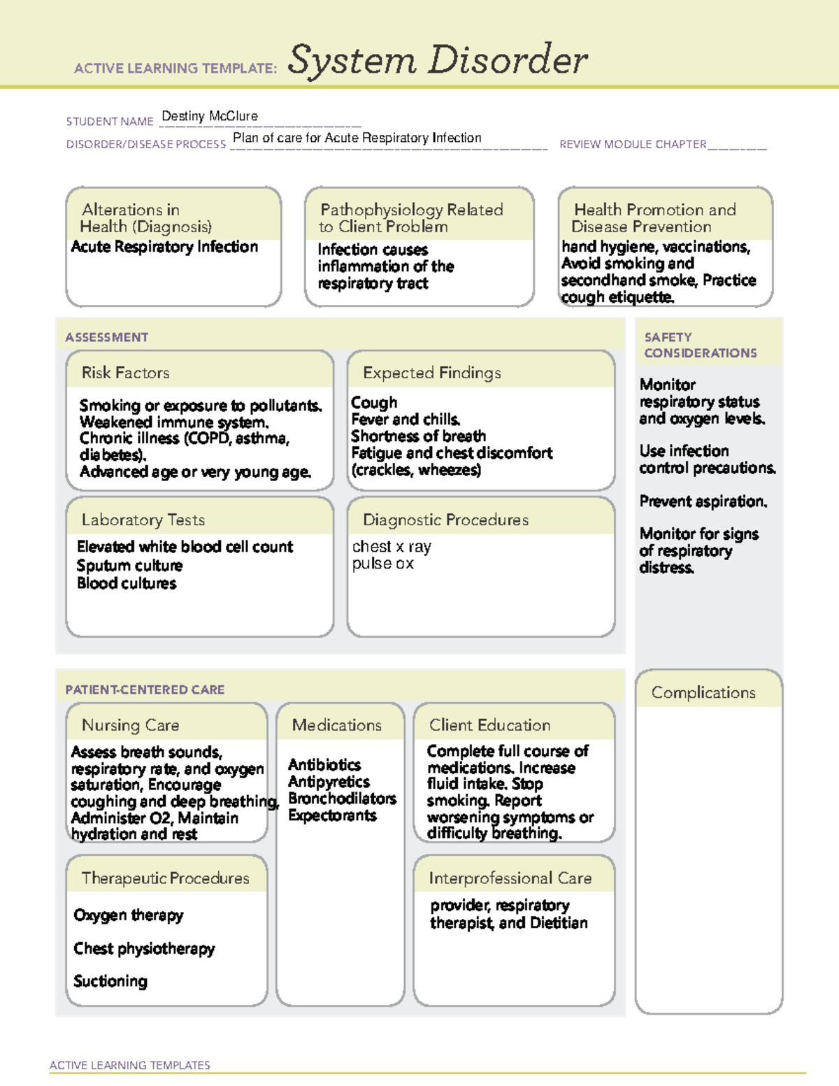 ACTIVE LEARNING TEMPLATE: Care Plan for Acute Respiratory Infection ...