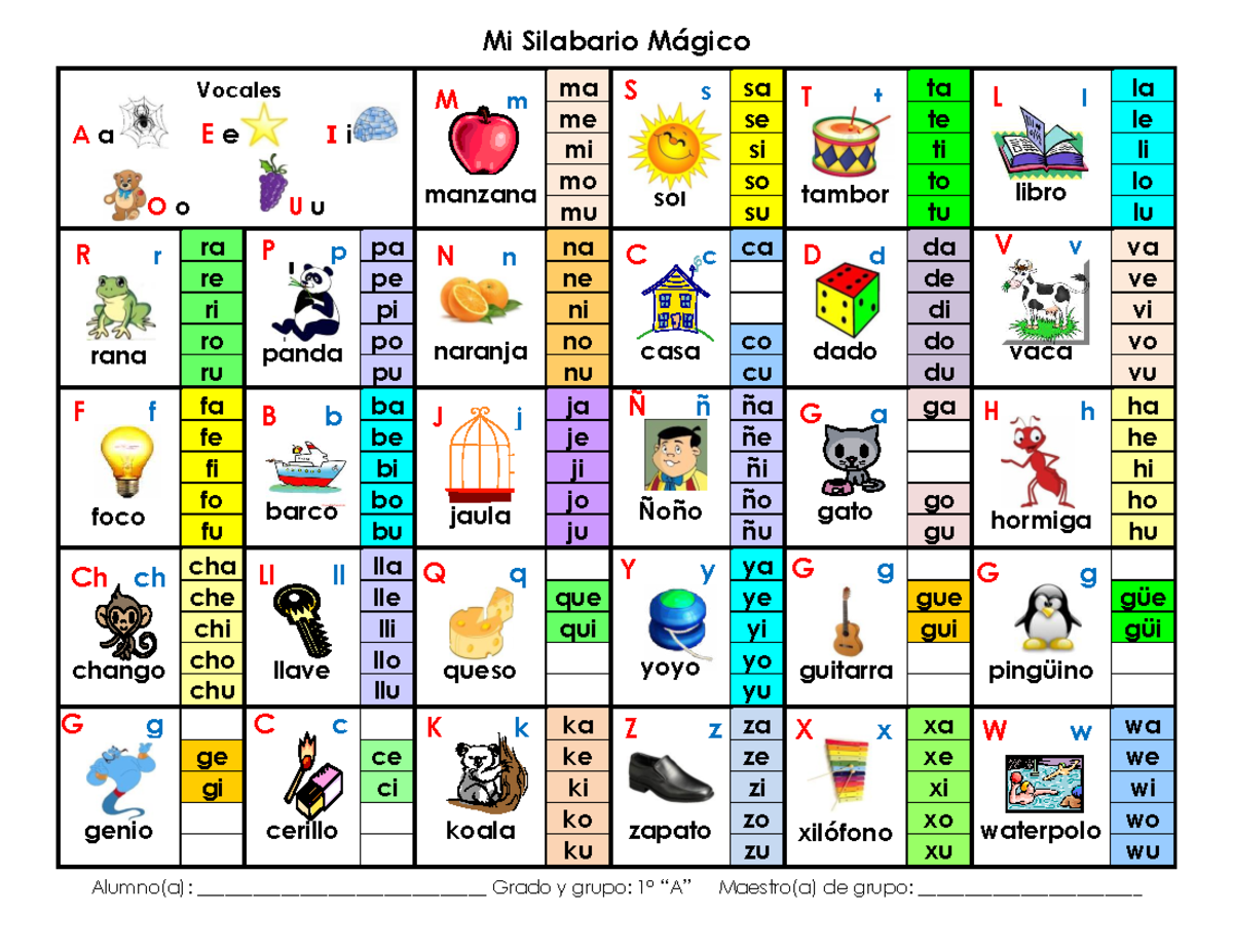 Mi-silabario - ggfgf - Alumno(a): _______________________________ Grado ...