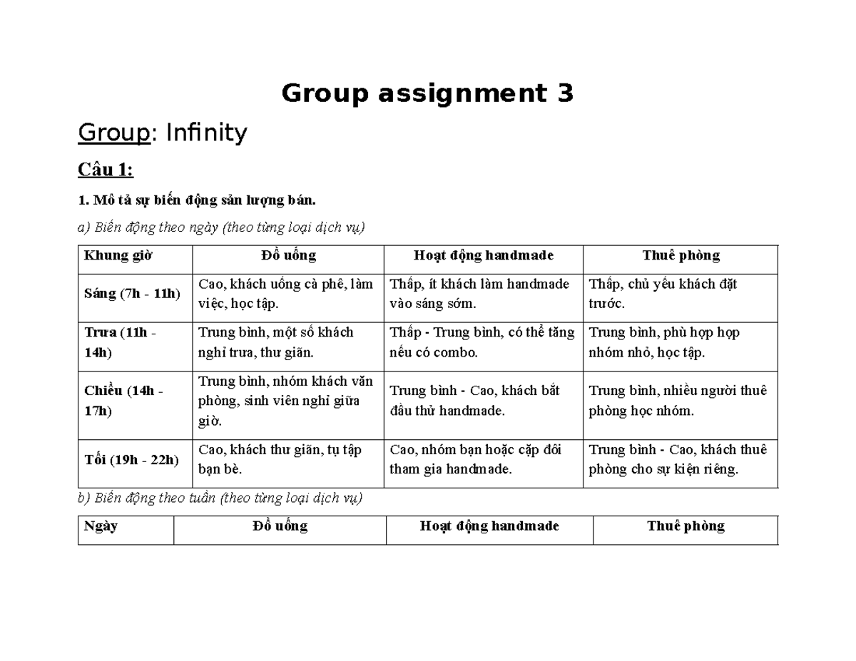Group assignment 3-Infinity - Group assignment 3 Group: Infinity Câu 1: 1. Mô tả sự biến động ...
