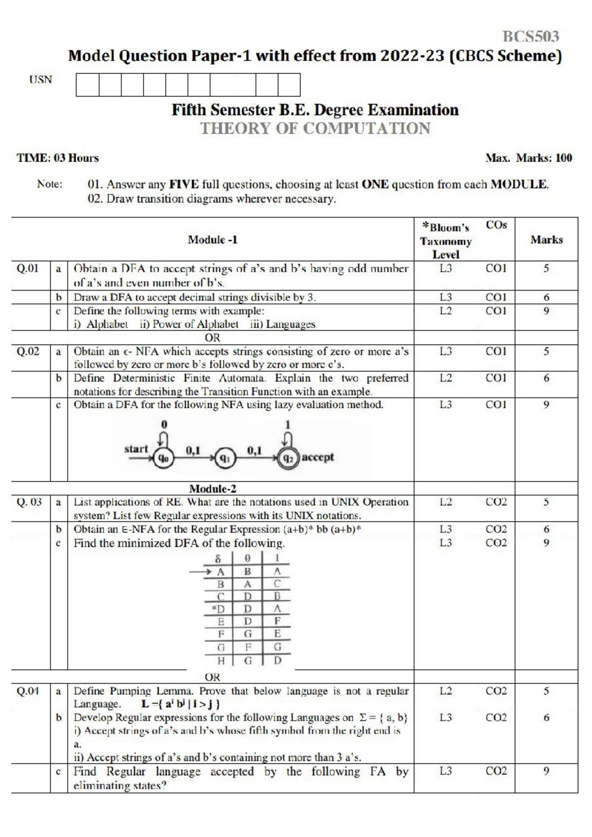 BCS503 Theory of Computation Question Bank - All Papers - Studocu