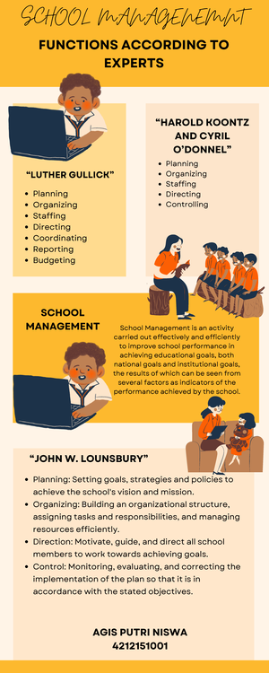 Chapter 7: The ERM framework and its importance in business management - Studocu