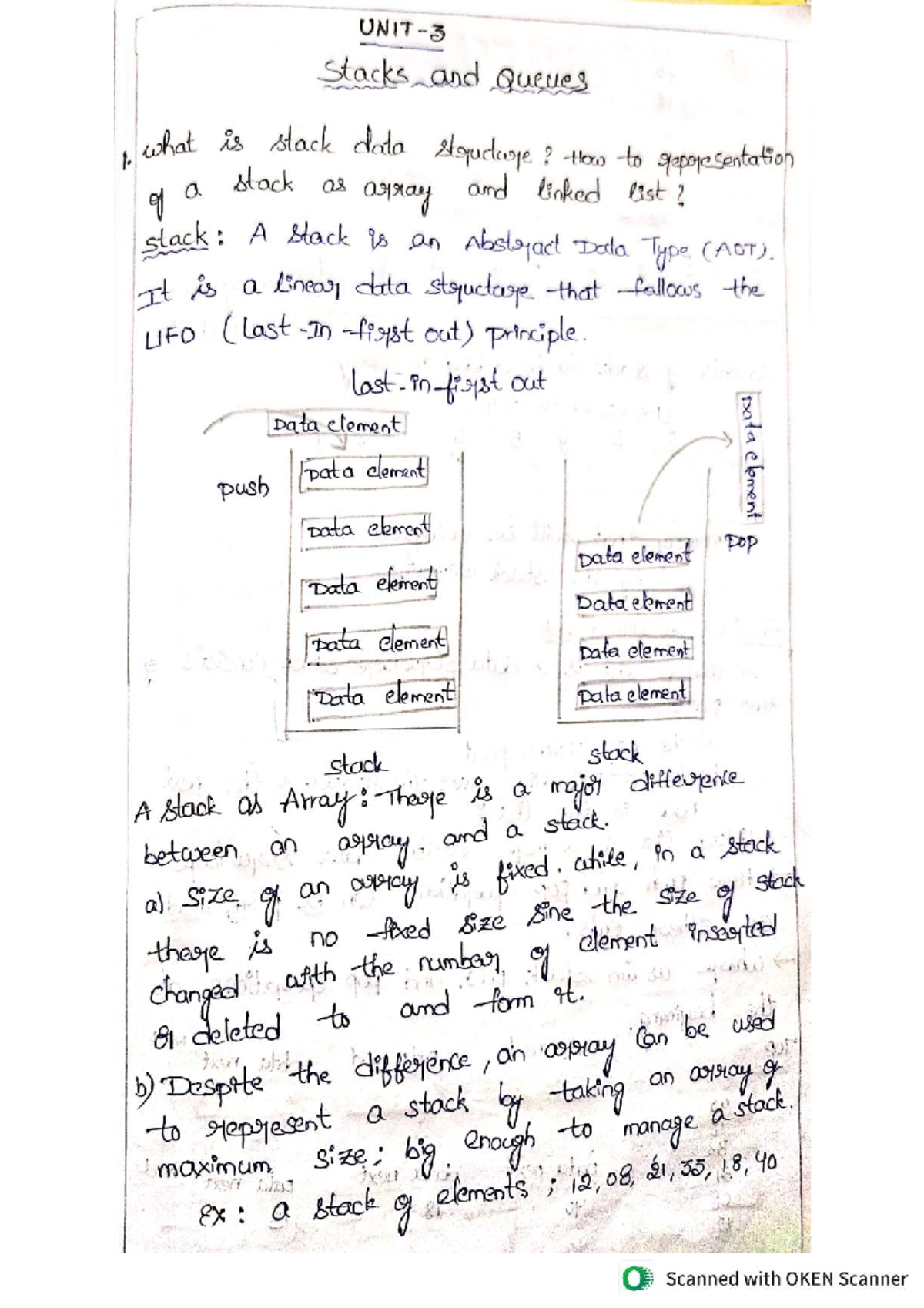 Data Structures Unit 3: Stacks and Queues Overview - Studocu