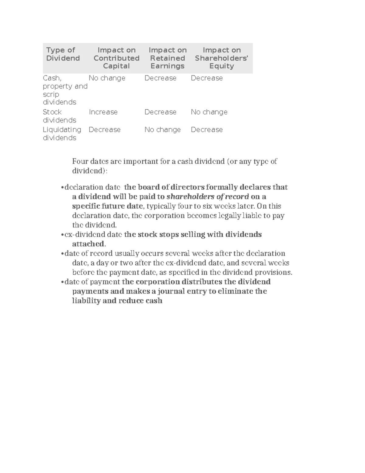 Chapter 16: Dividend Calculations and Impact on Equity - Studocu