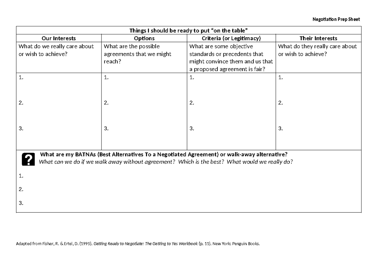 Negotiation Prep Sheet: Strategies for Effective Outcomes - Studocu