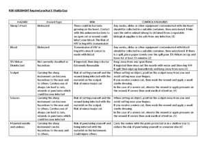 Unit 4c - Unit 4: laboratory techniques and their application Pass 5 ...