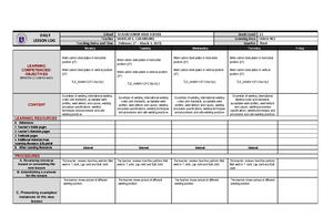 Grade 2 pe cg - IVAN - Grade Level: Grade 2 Subject: Physical Education ...