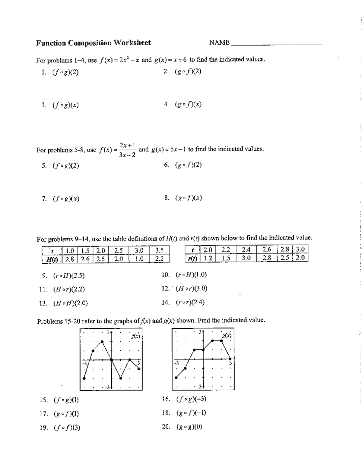 Function Composition Worksheet (Math 101) - Practice & Key - Studocu