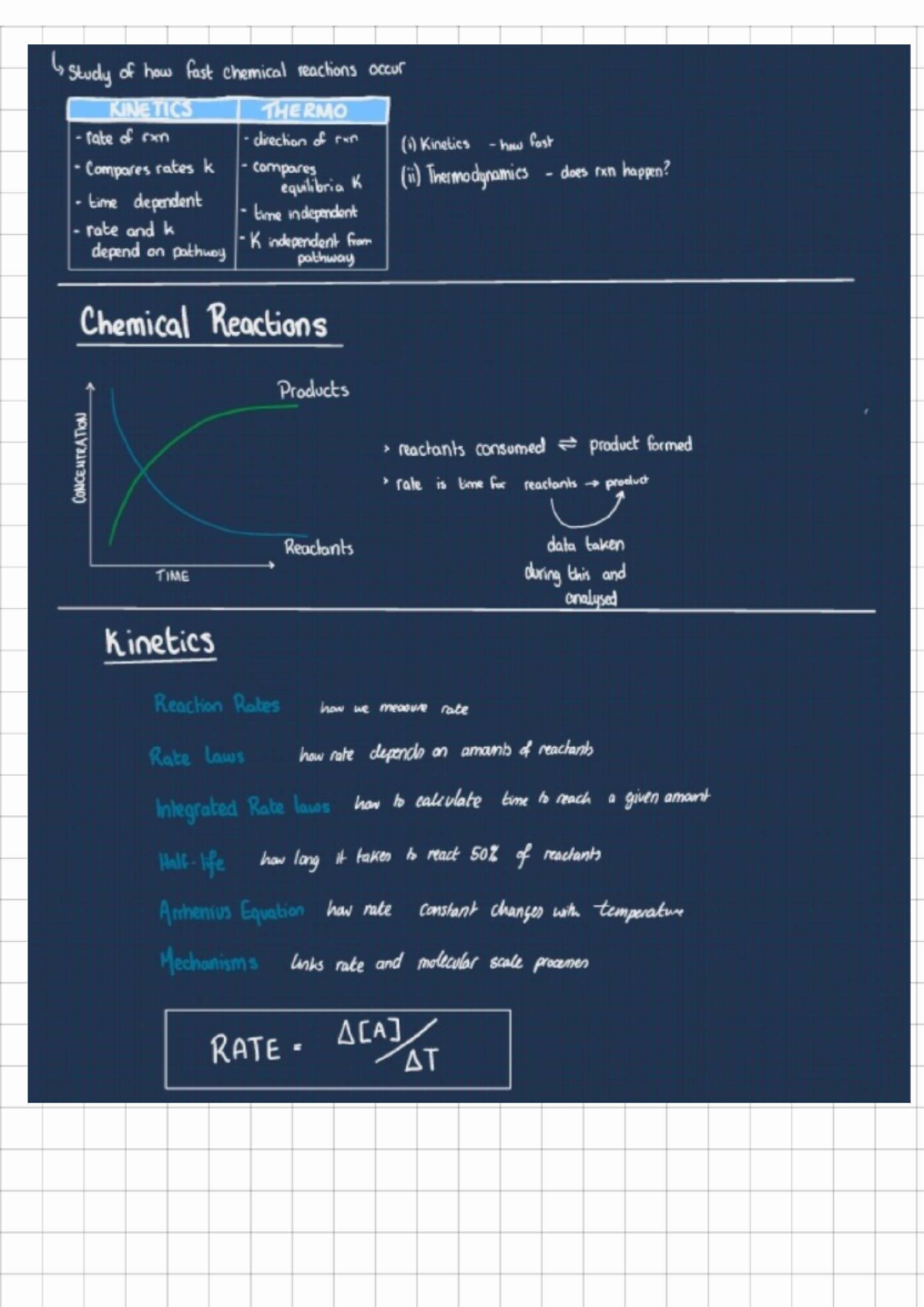 Kinetics 231213: Understanding Reaction Rates and Thermodynamics - Studocu