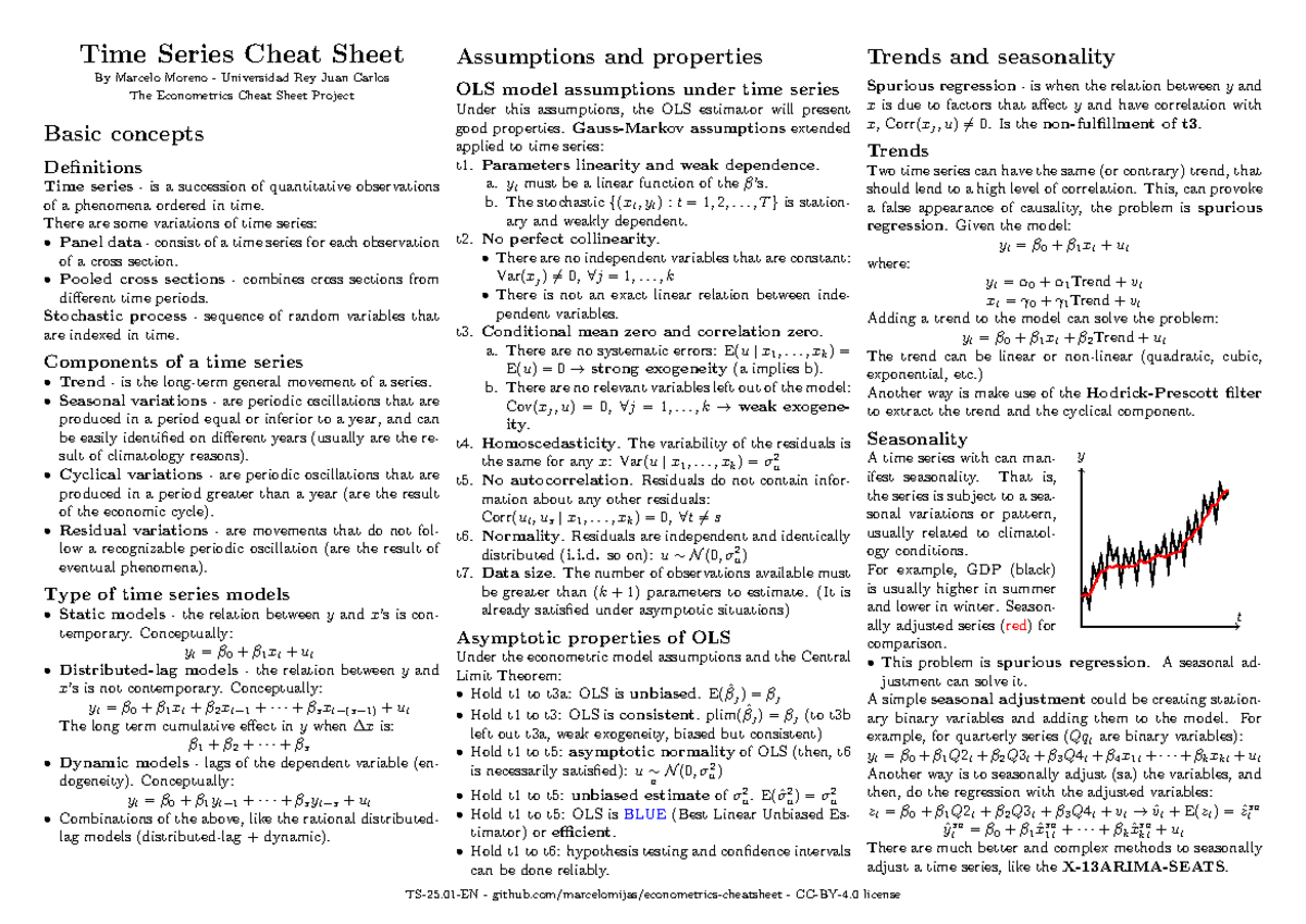 Time Series Cheat Sheet: Assumptions & Properties for Econometrics ...