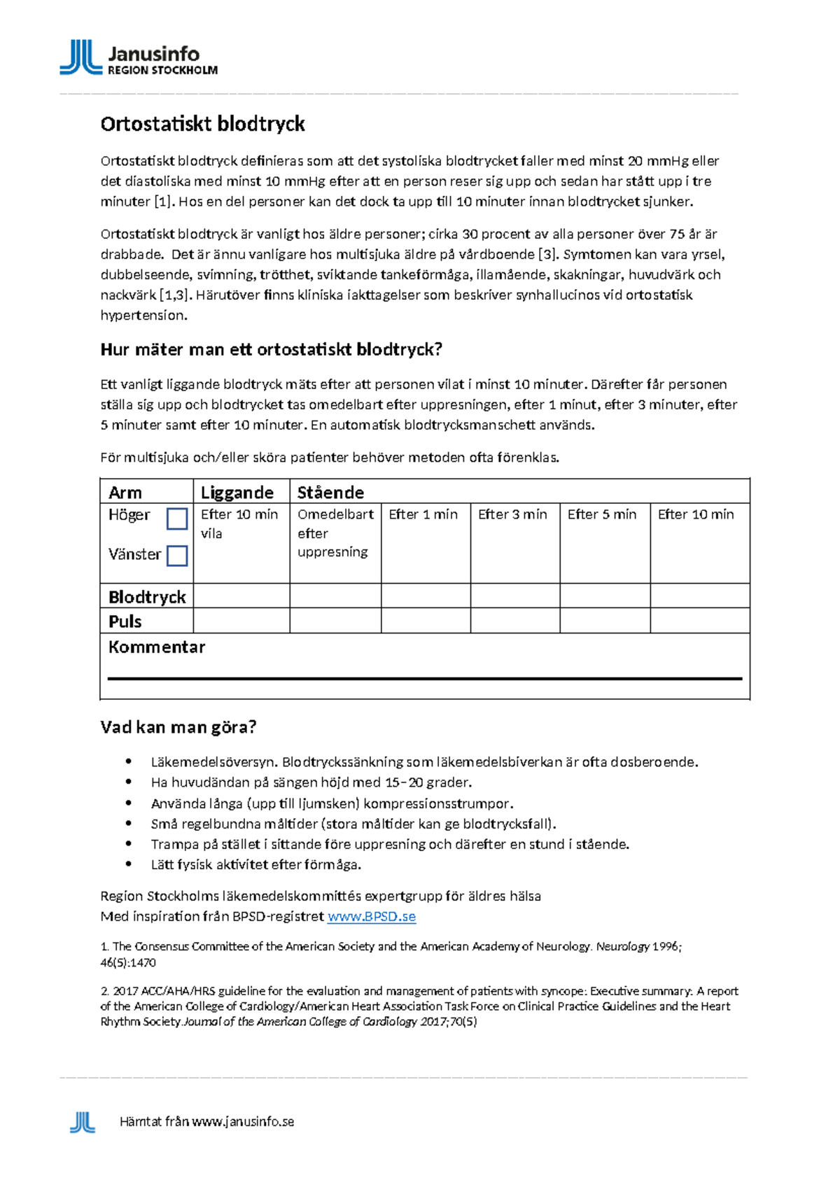 Ortostatiskt Blodtryck: Definition, Mätning och Hantering 191004 2 ...