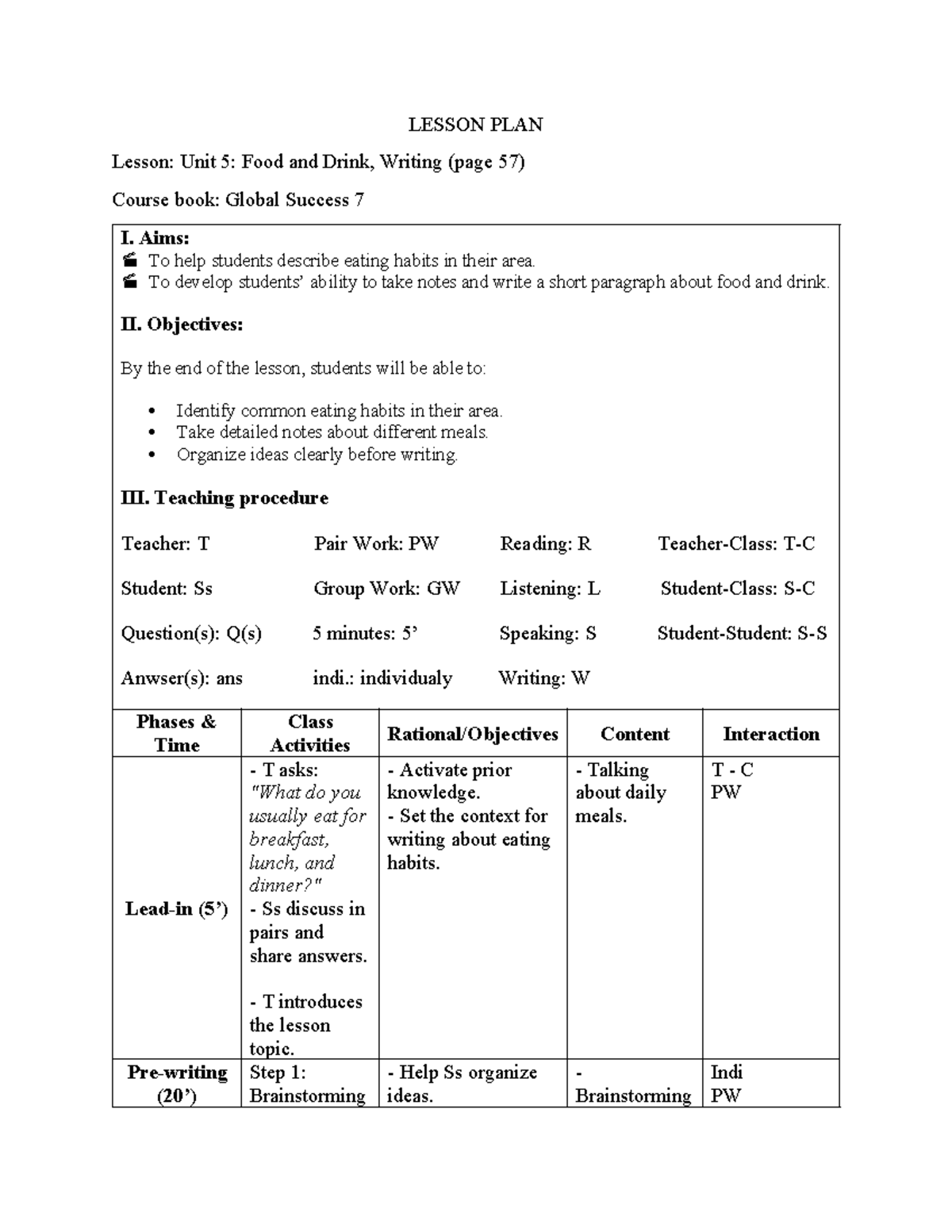 Global Success 7: Lesson Plan on Food & Drink Writing (Unit 5) - Studocu