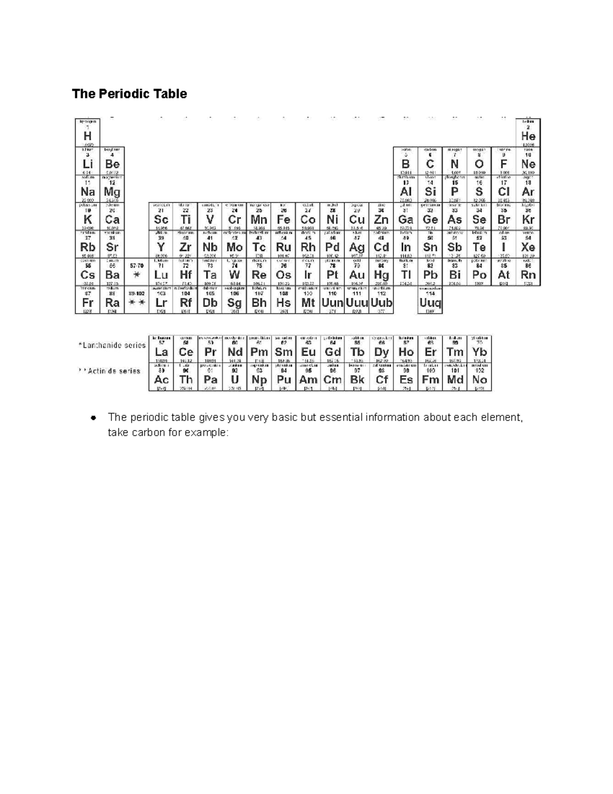 AP Chemistry - Unit 1: Understanding the Periodic Table and Moles - Studocu