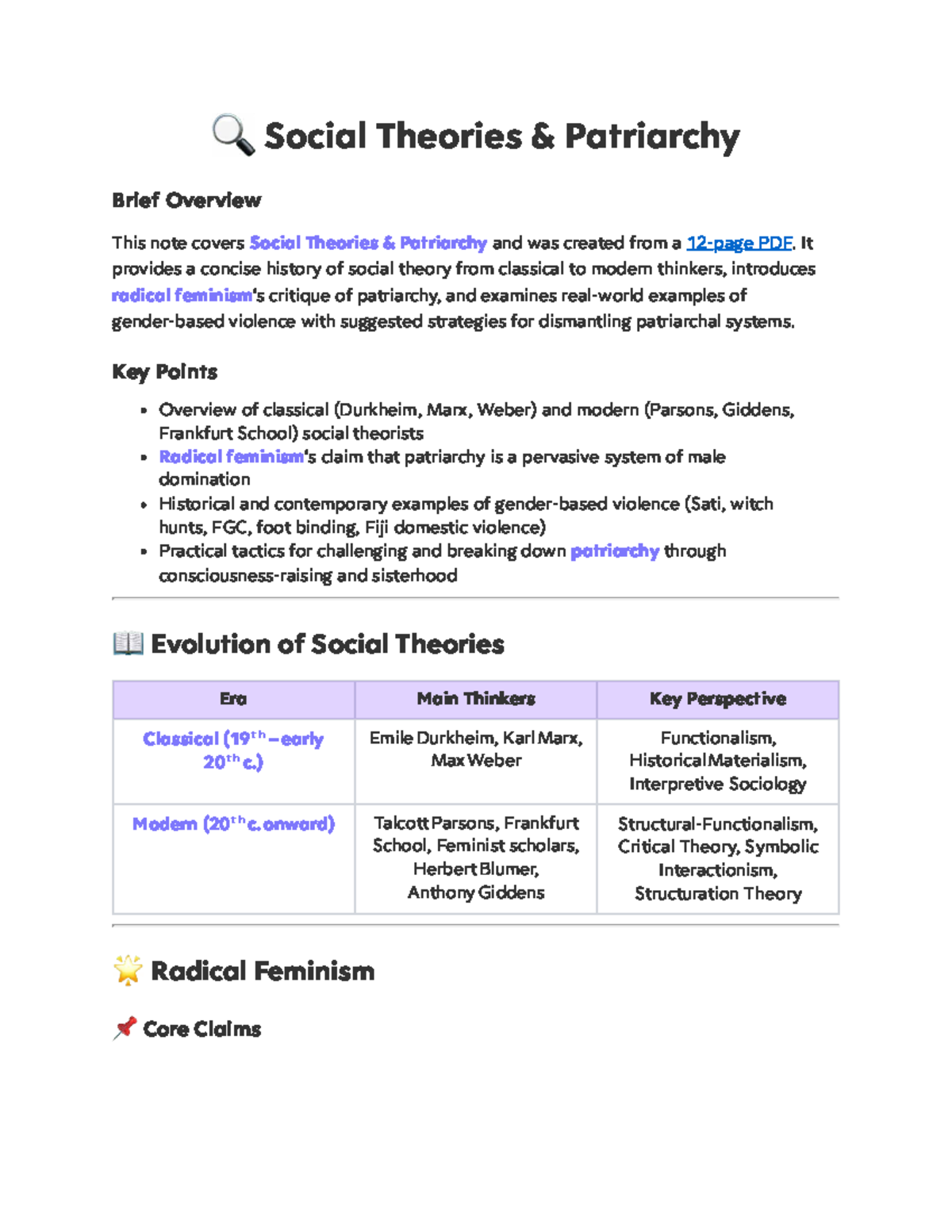 Social Theories & Patriarchy: A Comprehensive Overview - Studocu