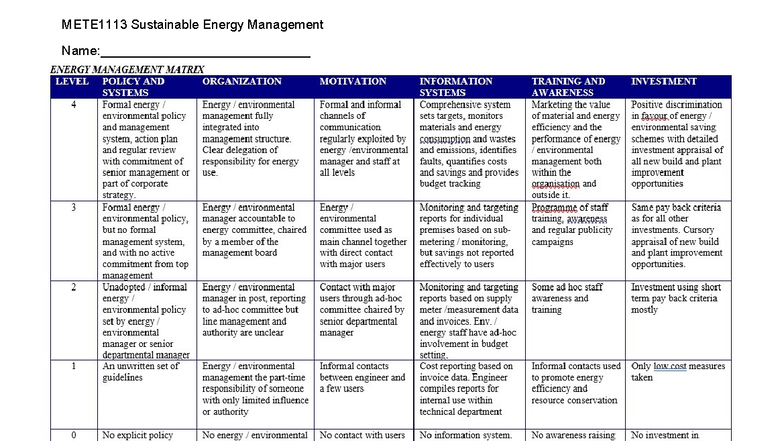 Energy Management Matrix - Exercise 1 Analysis and Insights - Studocu