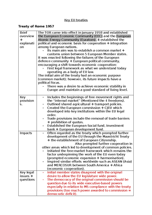 EU Law Problem question structures - EU Law Problem question structures ...