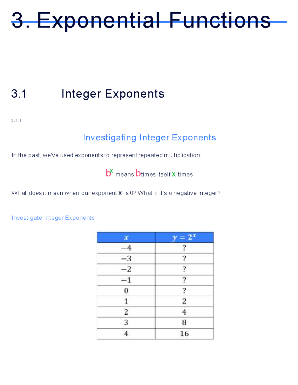 Exponential Functions: Integer & Rational Exponents (Math 101) - Studocu