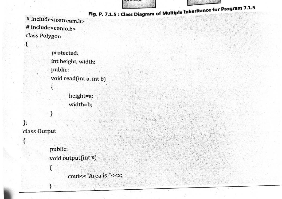 Inheritance in Object Oriented Programming (MU B.Sc. IT) - Studocu