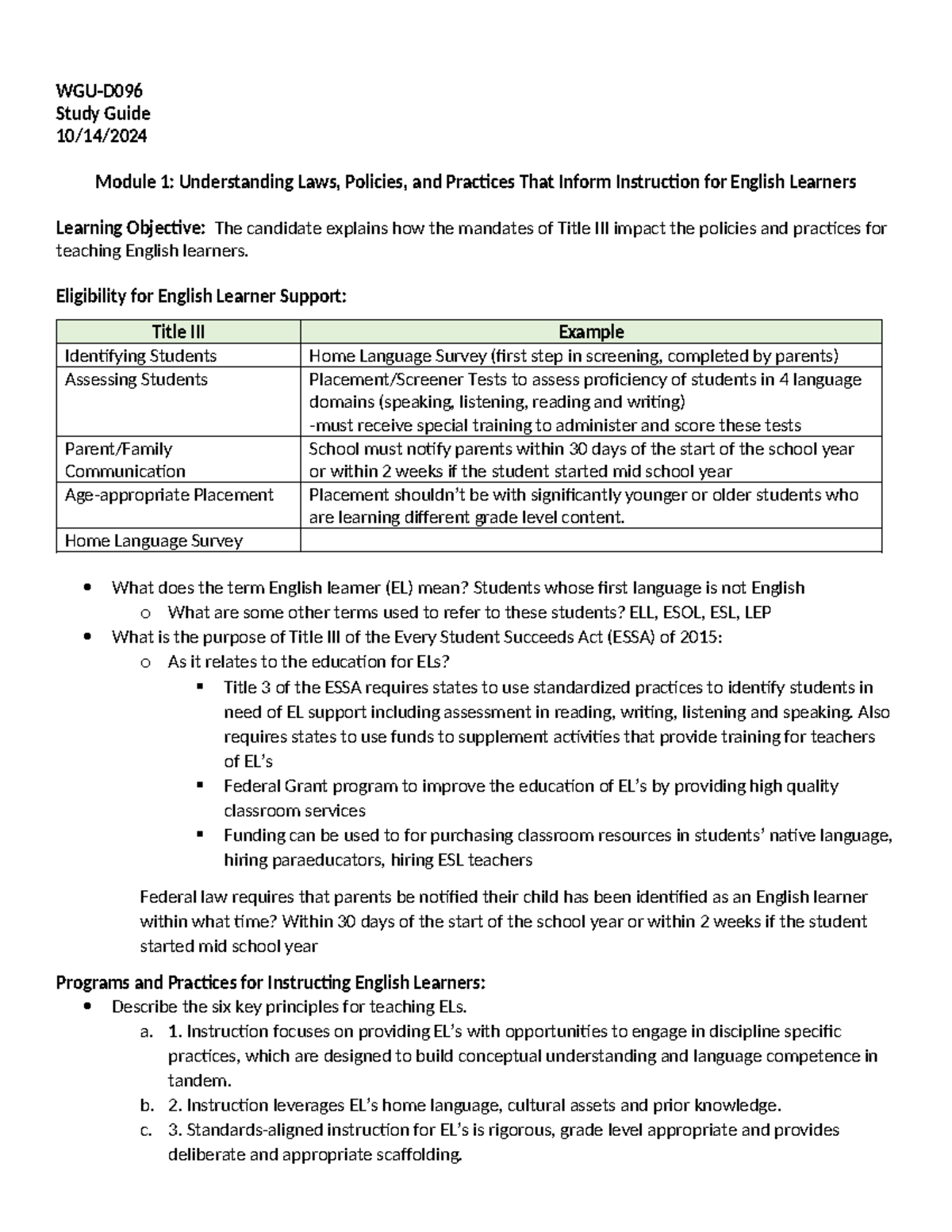 WGU-D D096 Study Guide: Understanding Laws & Practices for English ...