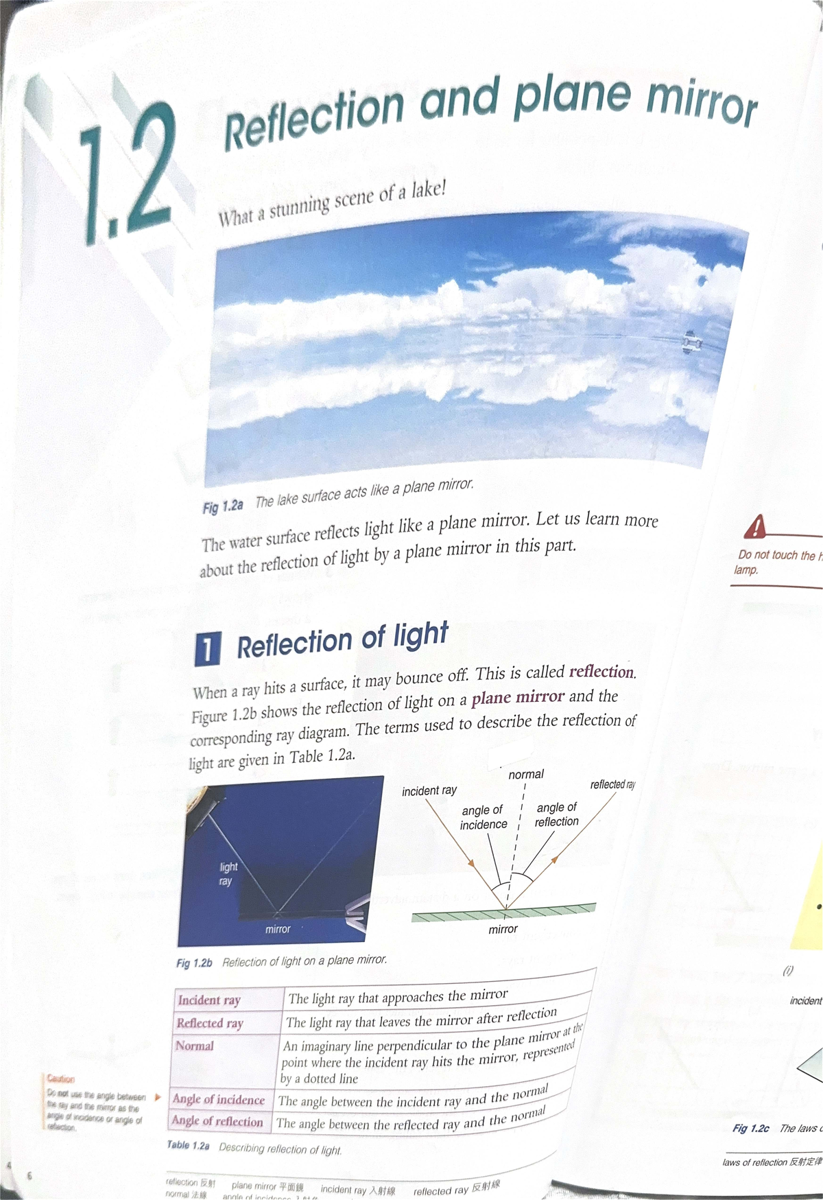 1.2 Reflection and Plane Mirror: Understanding Light Behavior in Optics ...