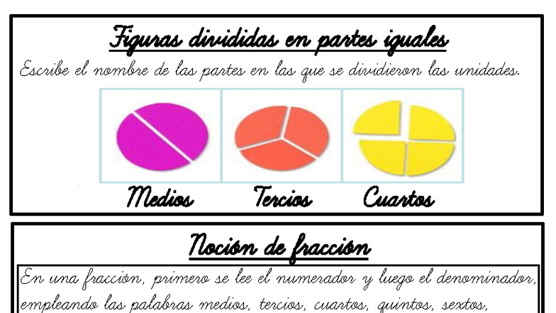 Info de fracciones: Medios, Tercios y Cuartos - Ejemplos - Studocu