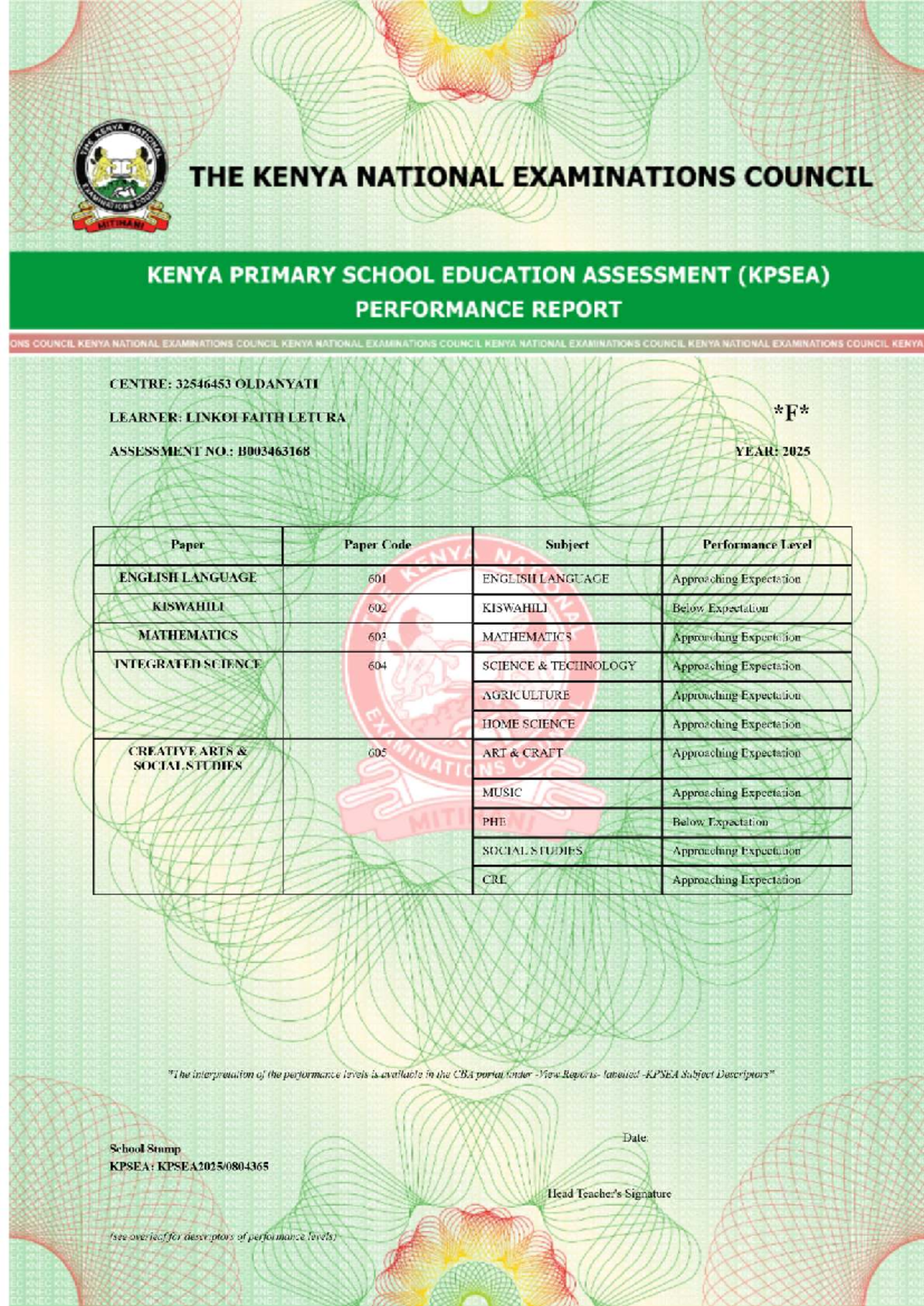 KNEC KPSEA 2025 Performance Report for Learner Linkoi Faith Letura ...
