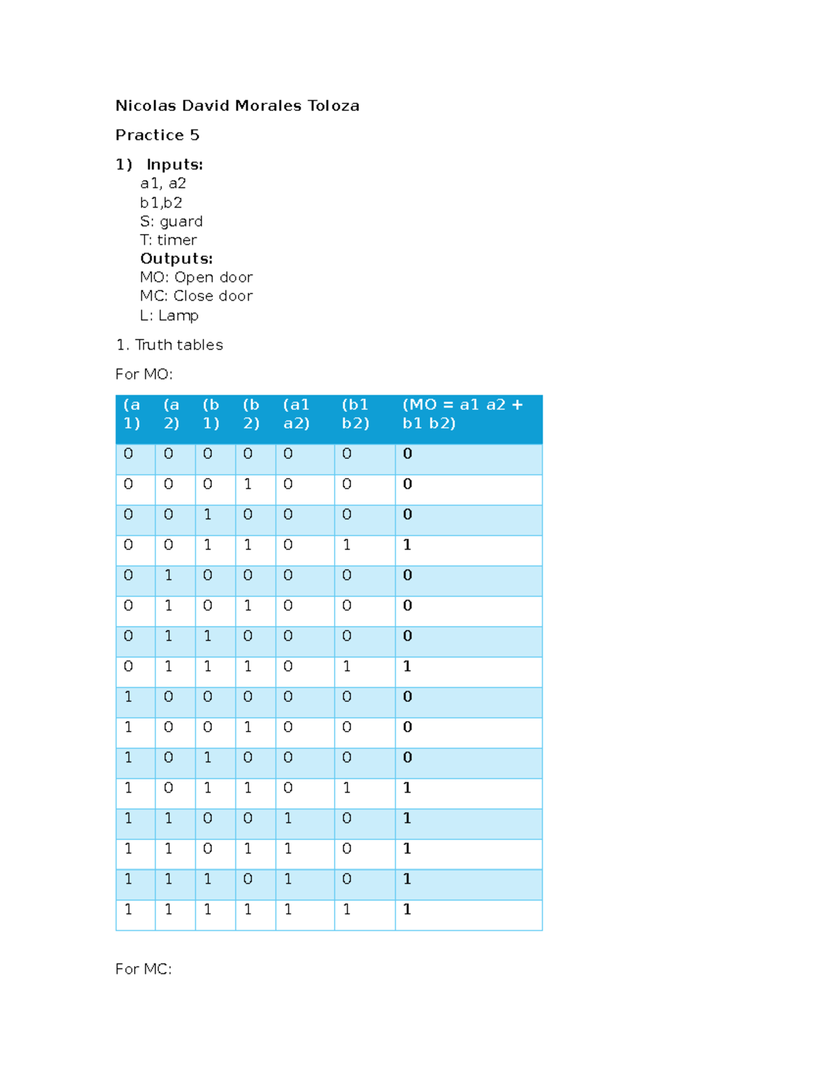 Practice 5 - Truth Tables and Minimum Expressions Analysis - Studocu
