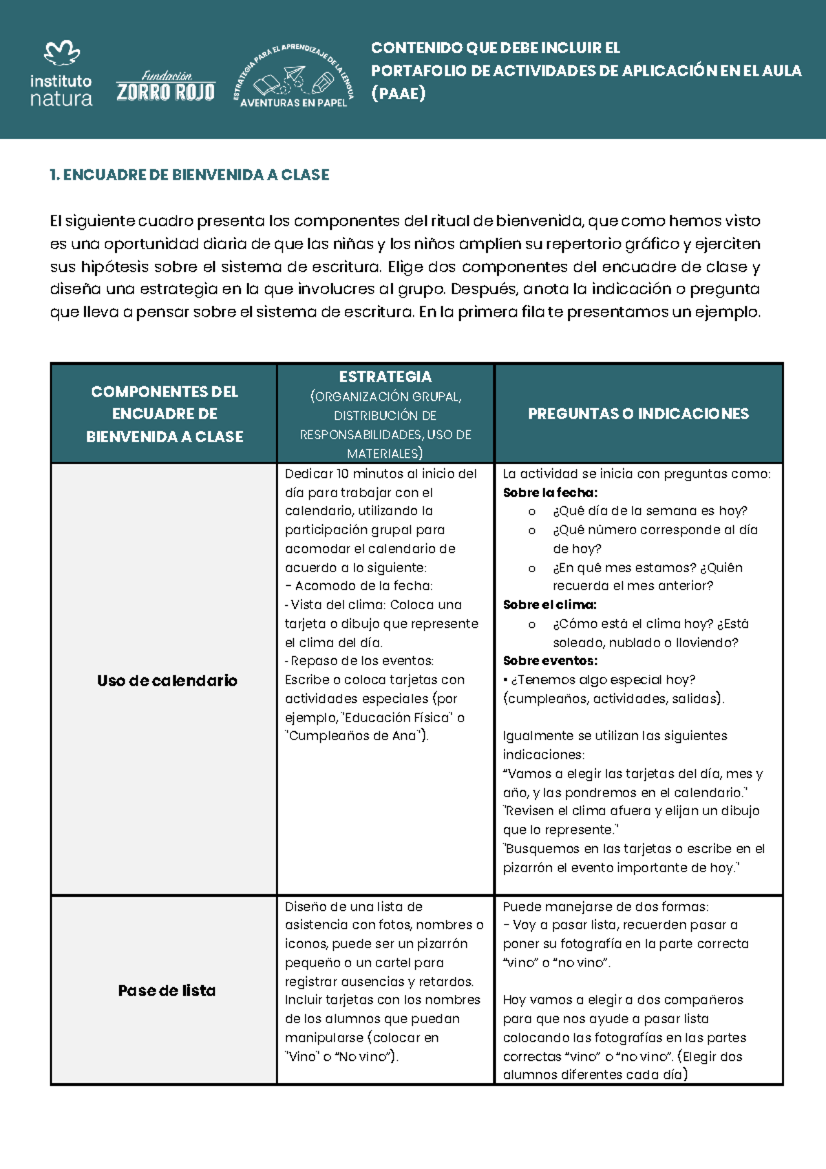 Portafolio de Actividades de Aplicación en el Aula (PAAE) - Studocu