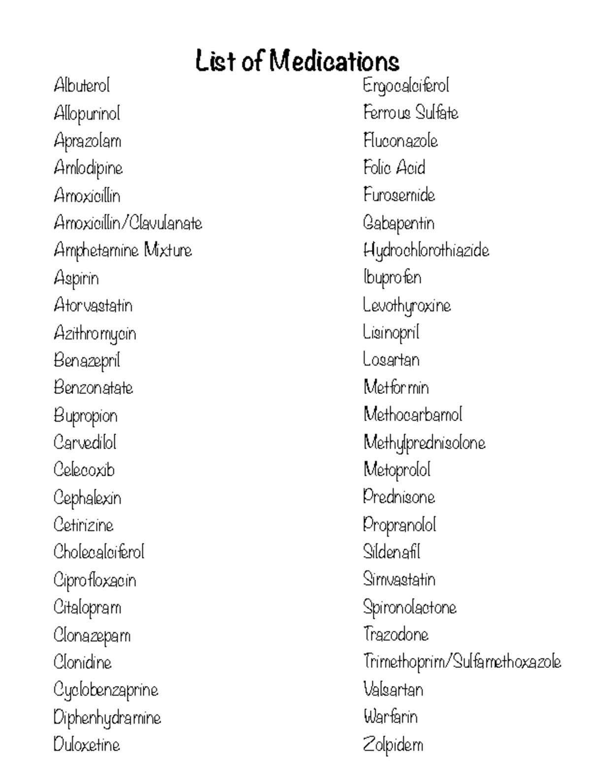 Common Medications Overview: Key Information & Nursing Considerations ...