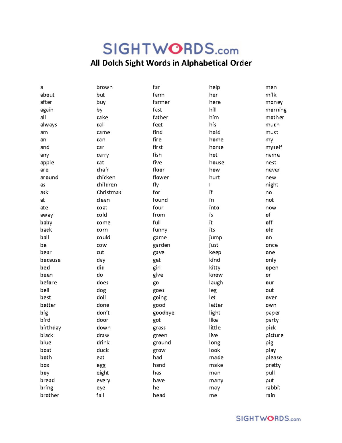 Dolch Sight Words List: Comprehensive Table of All Words - Studocu