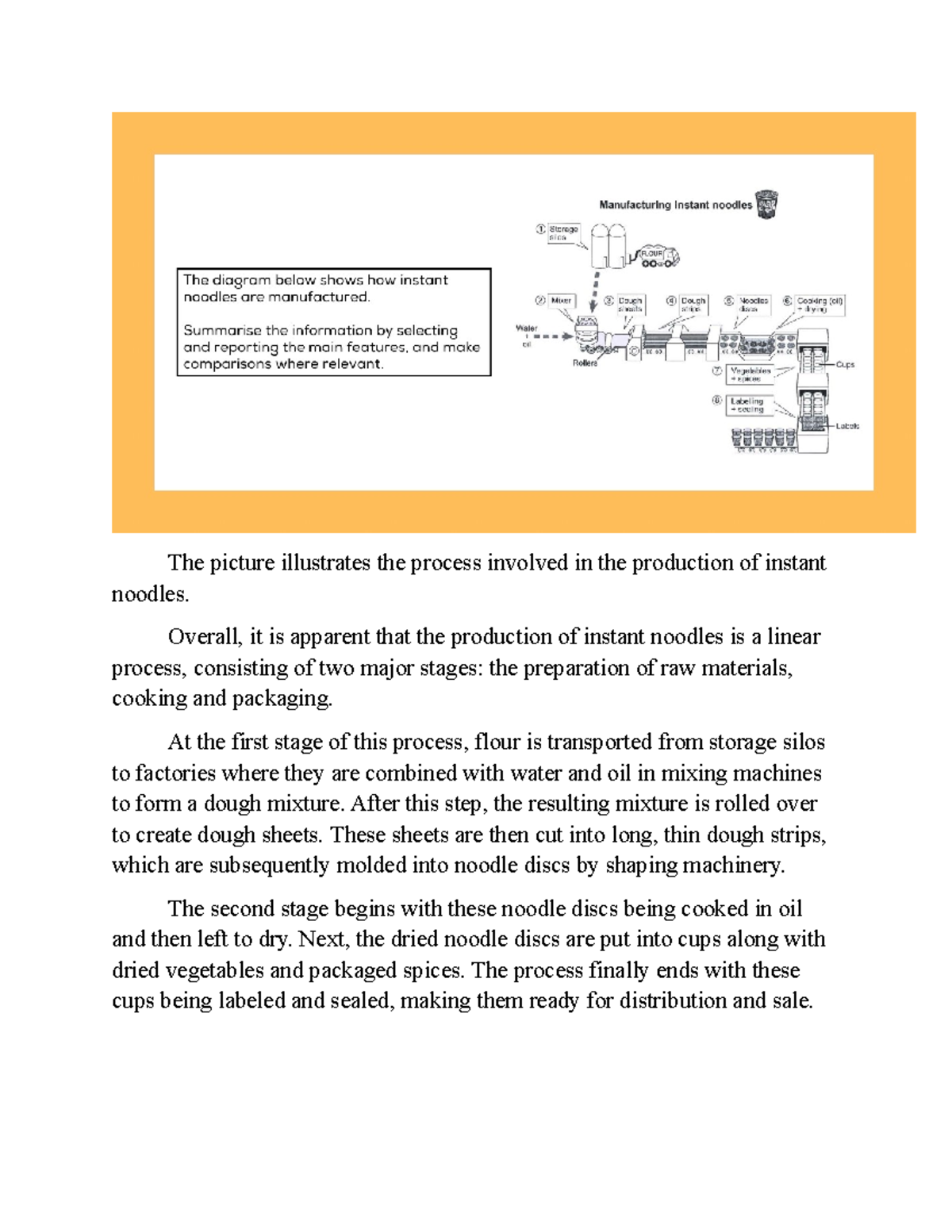 Writing Task 1: Instant Noodles Production Process - Studocu