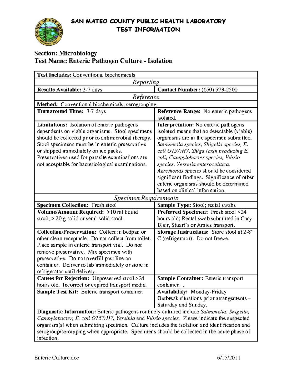 Enteric Pathogen Culture Isolation - Microbiology Test Info - Studocu