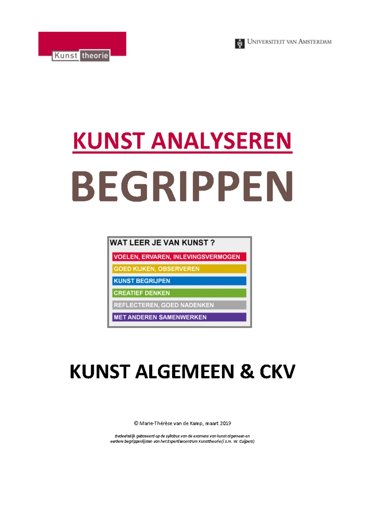 Kunst en Vormgeving: Aspecten voor het MAVO Examen Kunst (KUN1001 ...