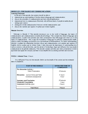 Seven Types of Communicative Strategies - )Nomination- Used by the ...