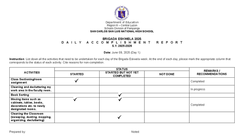 Brigada Eskwela 2025 Daily Accomplishments Report - Day 1 - Studocu