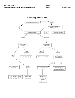 [Solved] ehat is ethos - Developmental Mathematics II (MAT 0028) - Studocu