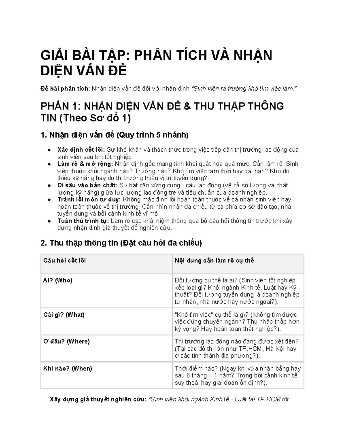 GIẢI BÀI TẬP: PHÂN TÍCH VÀ NHẬN DIỆN VẤN ĐỀ SINH VIÊN RA TRƯỜNG KHÓ TÌM ...