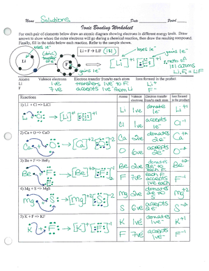 CC LAB - MT 2 - CC LAB - MT 2 - Carbohydrates - Babexx future rmt ...